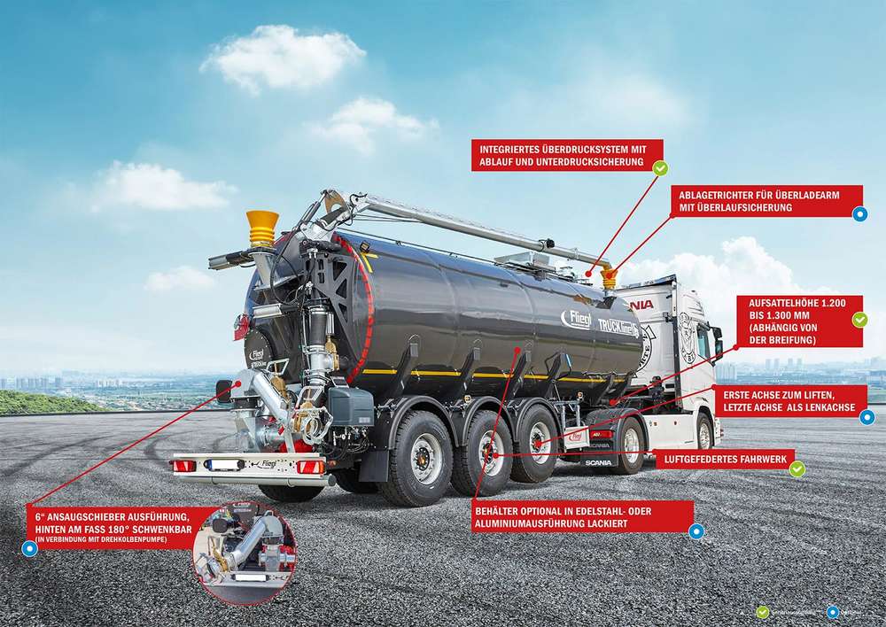 Transport and logistics
